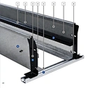 guide groove system / Guided Channel System / low friction slider
